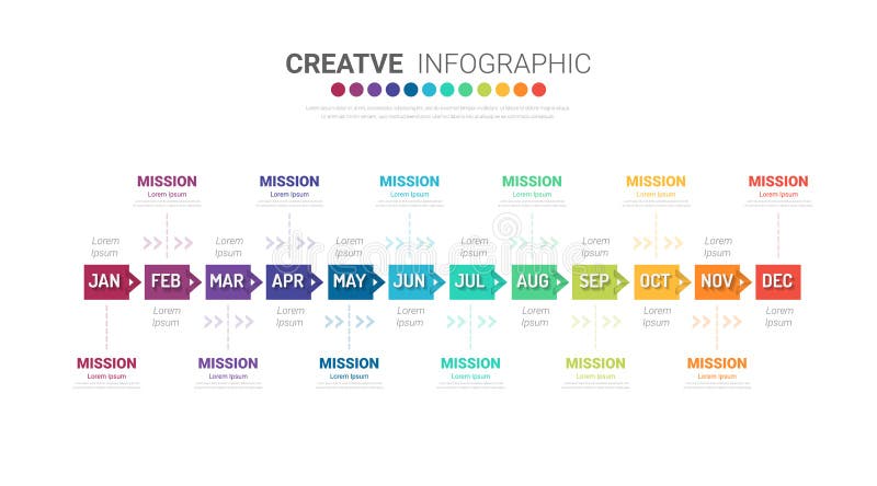 Timeline Presentation for 12 Months, 1 Year, Timeline Infographics ...