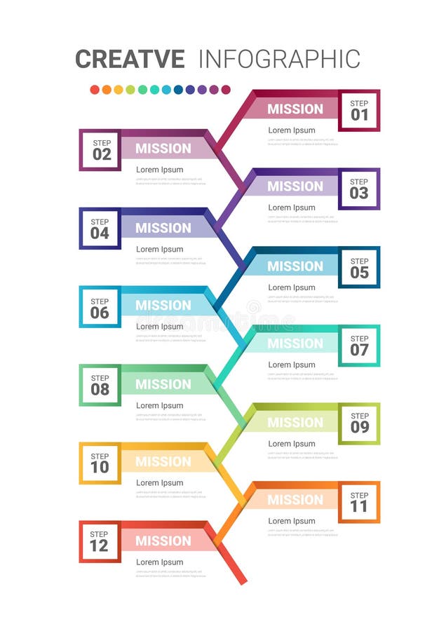 Timeline Presentation for 12 Months, 1 Year, Timeline Infographics ...