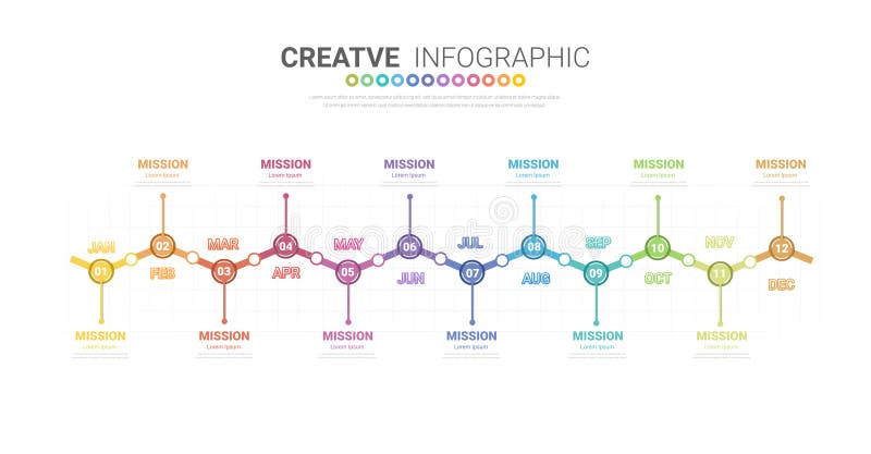 Timeline Presentation for 12 Months, 1 Year, Timeline Infographics ...