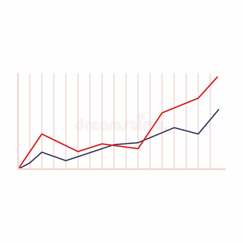 Timeline. Rating Scale of Elections, Finance, Socium and Other. Linear ...