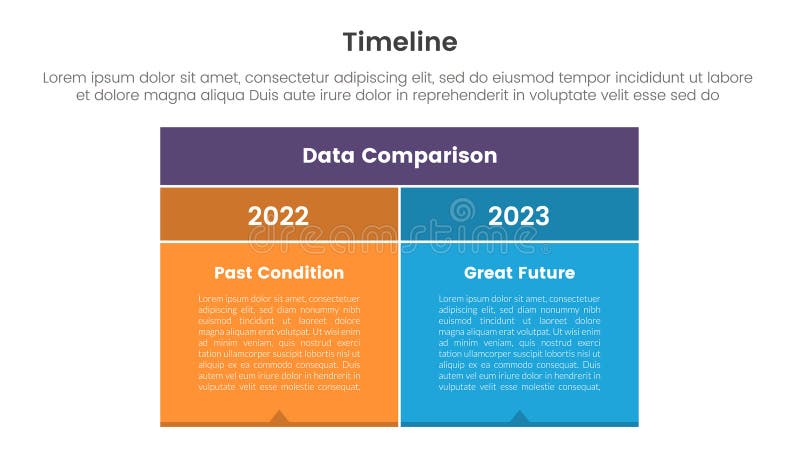 Timeline Set of Point Infographic with Big Circle Point with Outline ...