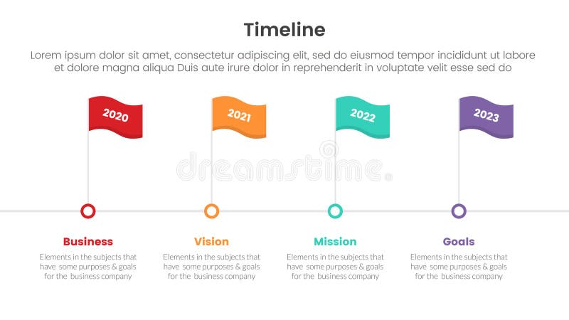 Timeline Set of Point Infographic with Big Flag Horizontal and Dot ...