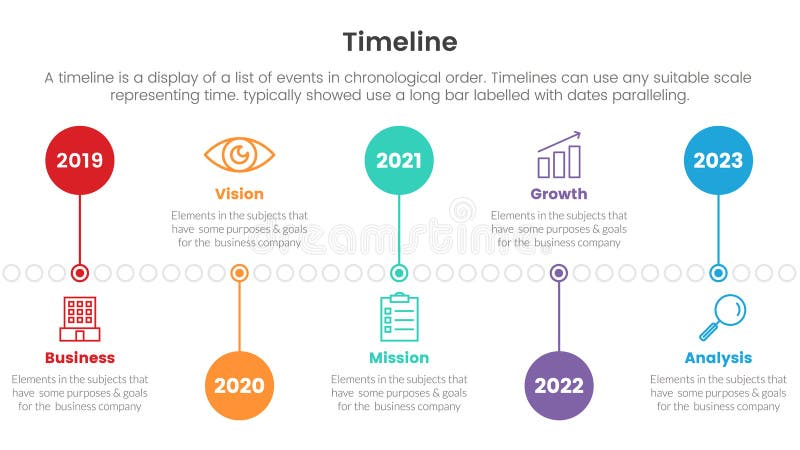Timeline Set of Point Infographic with Circle Horizontal Right ...