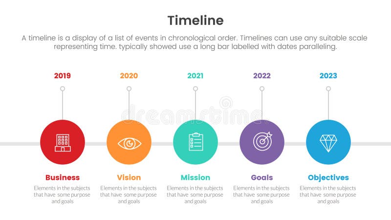 Timeline Set of Point Infographic with Circle Right Direction Concept ...
