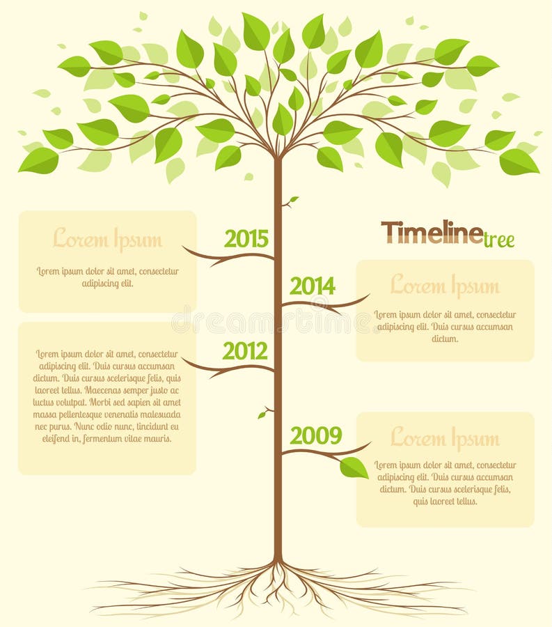Planting Tree Process, Business Concept Stock Vector - Illustration of ... Planting Tree Process, Business Concept Stock Vector - Illustration of ...