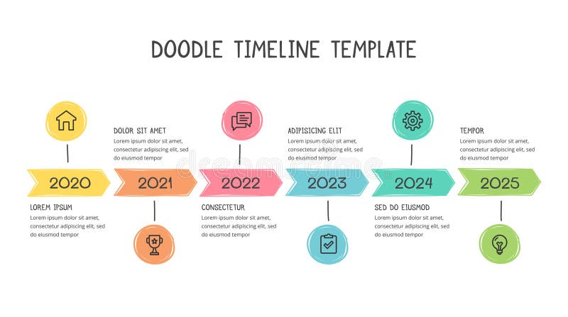 Timeline Template - Doodle Style Infographics Stock Vector ...