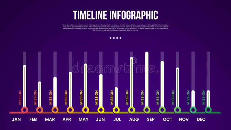 Timeline Template Infographic with Full Month with Vertical Bar ...