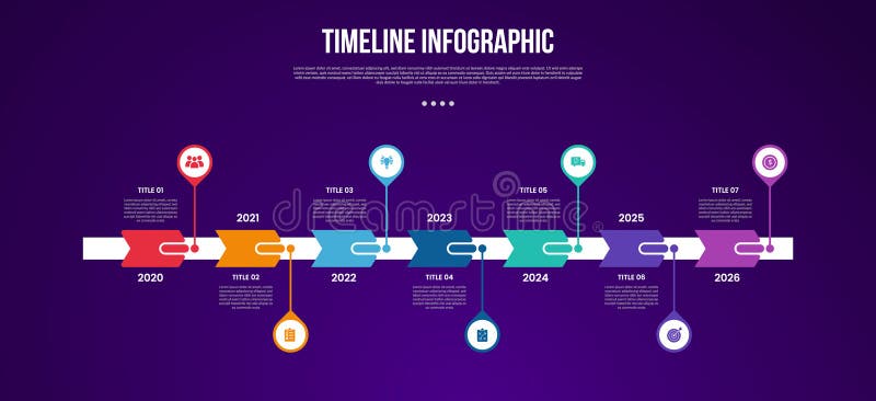 Timeline Template Infographic with Yearly with Arrow on Horizontal Box ...