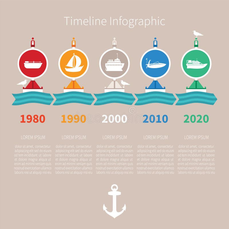 Timeline Vector Infographic with Sea Transport Icons and Text in Retro ...