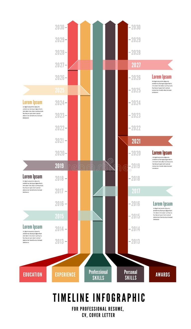 Letter Timeline Stock Illustrations – 2,675 Letter Timeline Stock ...