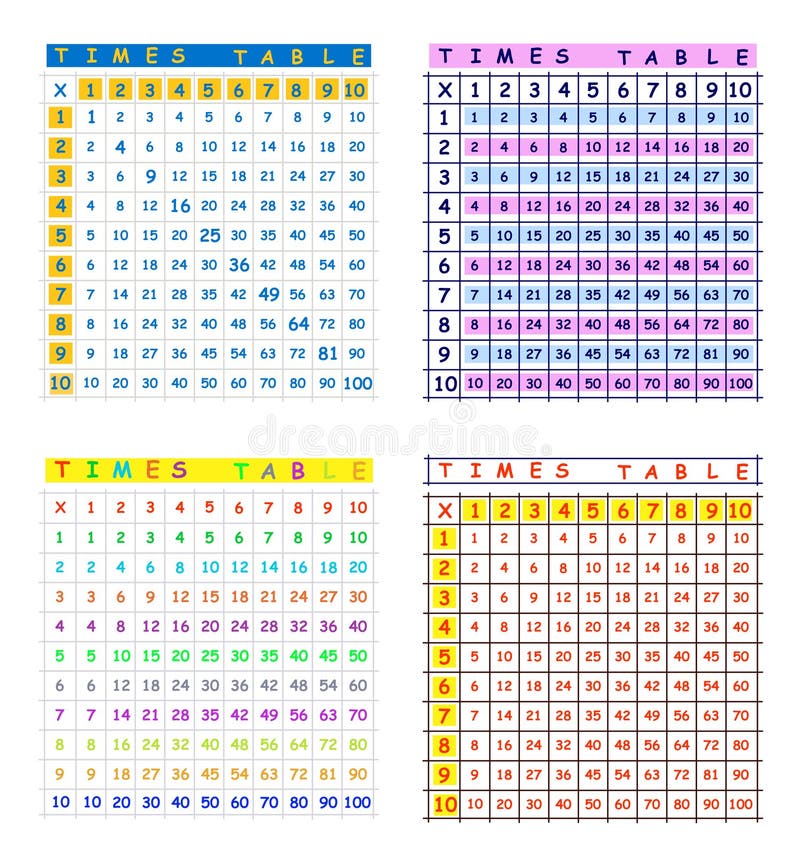 Colorful Multiplication Table Stock Vector - Illustration of colors ...