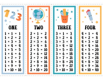 One Two Three Times Stock Illustrations – 118 One Two Three Times Stock ...