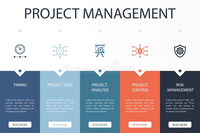 Timing, Project Idea, Project Analysis Stock Vector - Illustration of ...