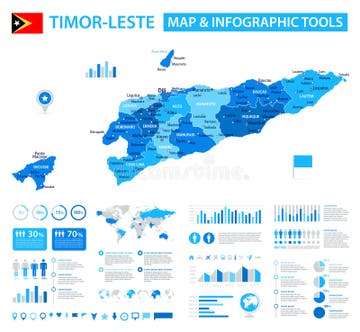 Timor-Leste Infographic Map with Data Visualization Elements - Vector ...
