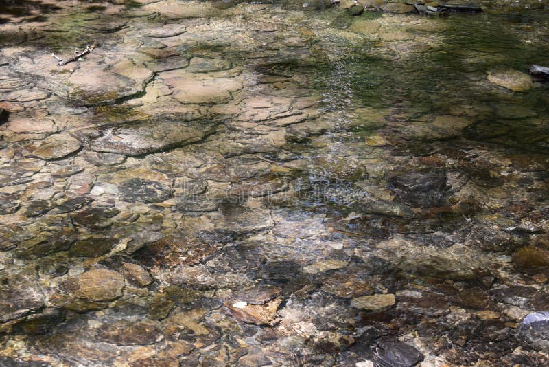 Small river water stock photo. Image of geology, terrain - 248730904