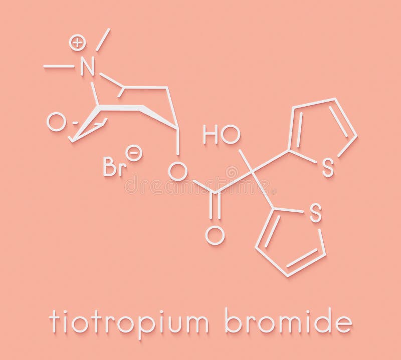 Tiotropium Bromide Chronic Obstructive Pulmonary Disease COPD Drug ...