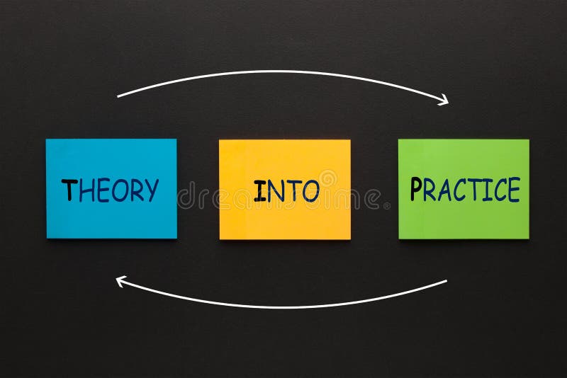 Theory into Practice - TIP Acronym Stock Photo - Image of note ...