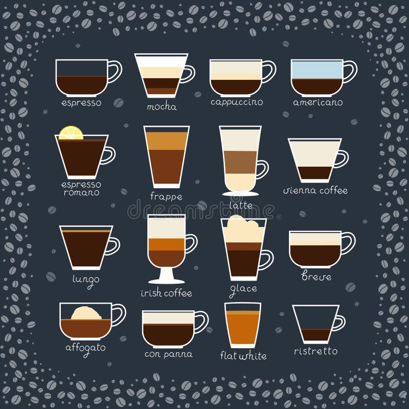 Tipos de granos de café ilustración del vector. Ilustración de aroma ...
