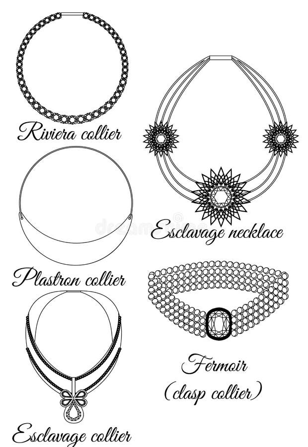 Tipos De Collares En Esquema Del Aspecto Ilustración del Vector ...
