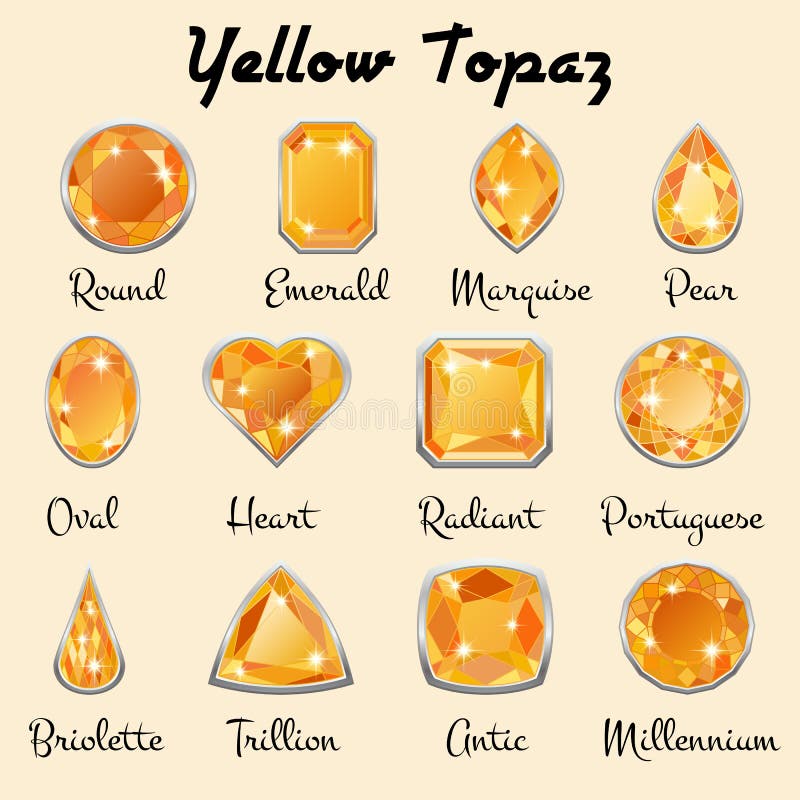 Tipos De Cortes Do Topázio Amarelo Ilustração do Vetor - Ilustração de ...