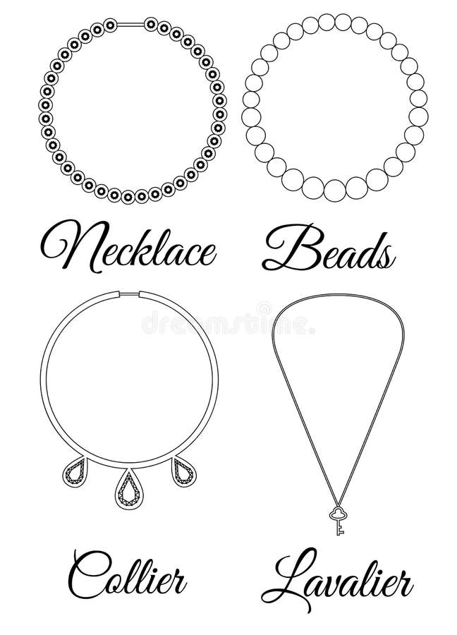 Tipos De Esquema De Los Collares Ilustración del Vector - Ilustración ...