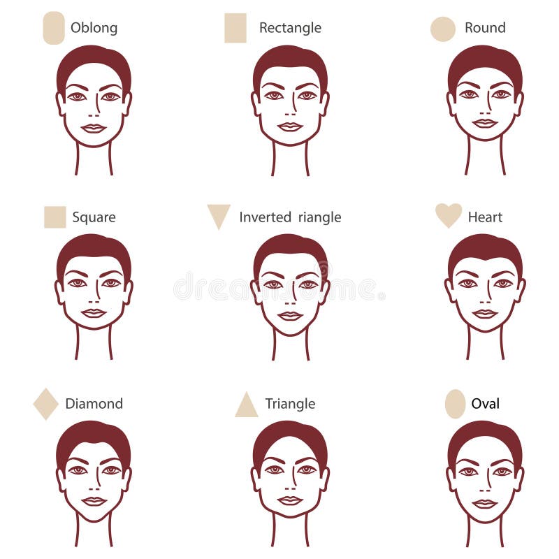 Tipos de rostos ilustração do vetor. Ilustração de mulher - 60452225
