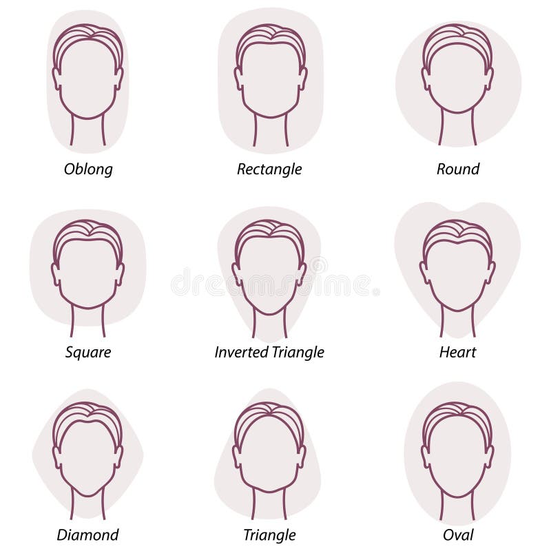 Tipos de rosto3 ilustração do vetor. Ilustração de triângulo - 60462208