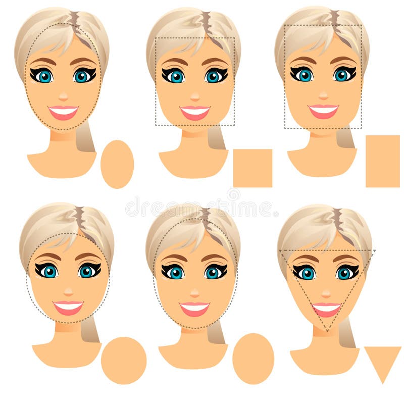 Tipos De La Forma De La Cara De La Mujer Ilustración del Vector ...