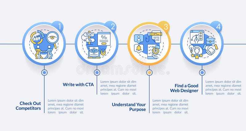Tips for Creating Website Circle Infographic Template Stock Vector ...