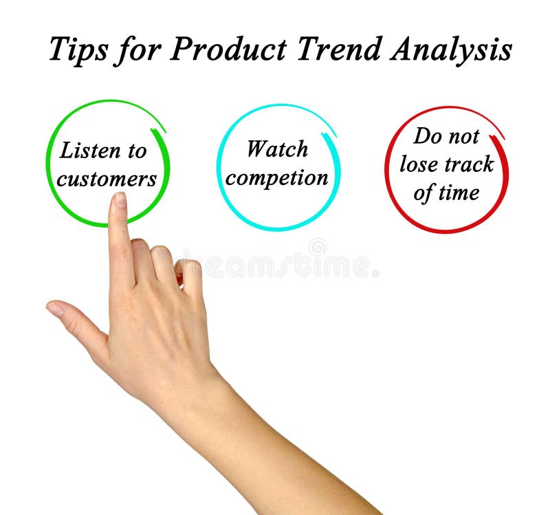 Tips for Product Trend Analysis Stock Photo - Image of business ...