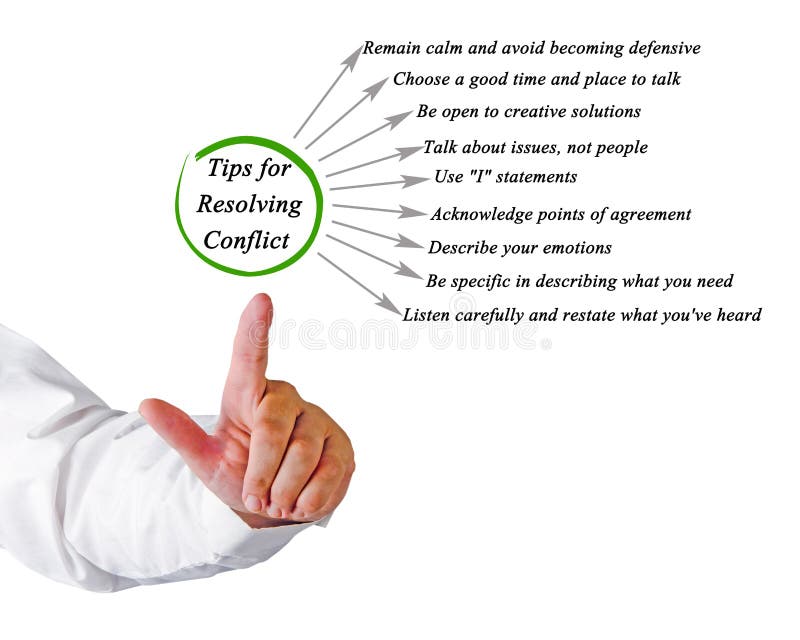 Tips for Resolving Conflict Stock Image - Image of expert, defensive ...
