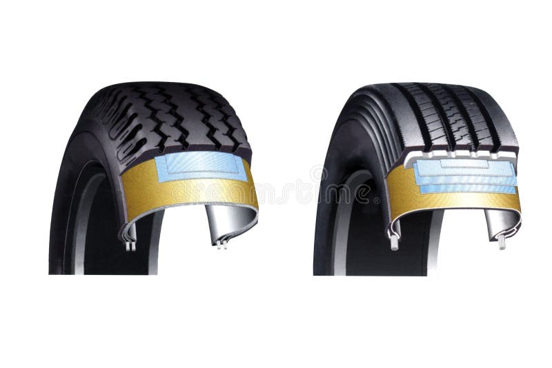 Radial Tire Layers Stock Illustrations – 2 Radial Tire Layers Stock ...