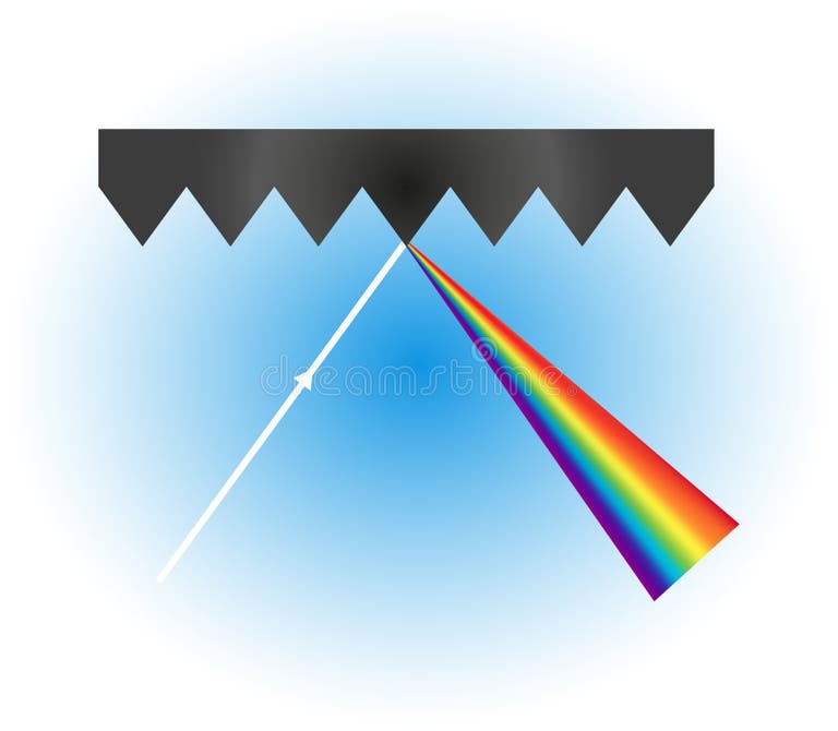 Diffraction Grating Stock Illustrations – 39 Diffraction Grating Stock ...