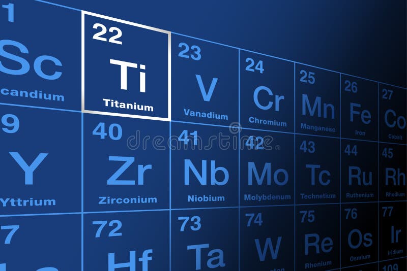 Titanium, with Symbol Ti, on the Periodic Table of the Elements Stock ...