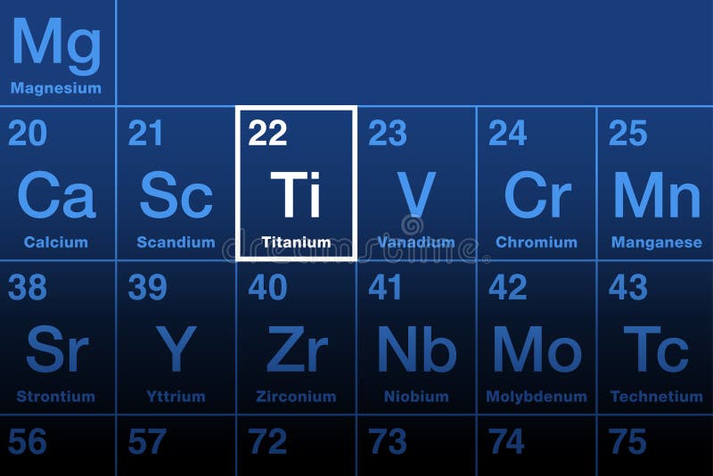 Titanium Periodic Table Stock Illustrations – 297 Titanium Periodic ...
