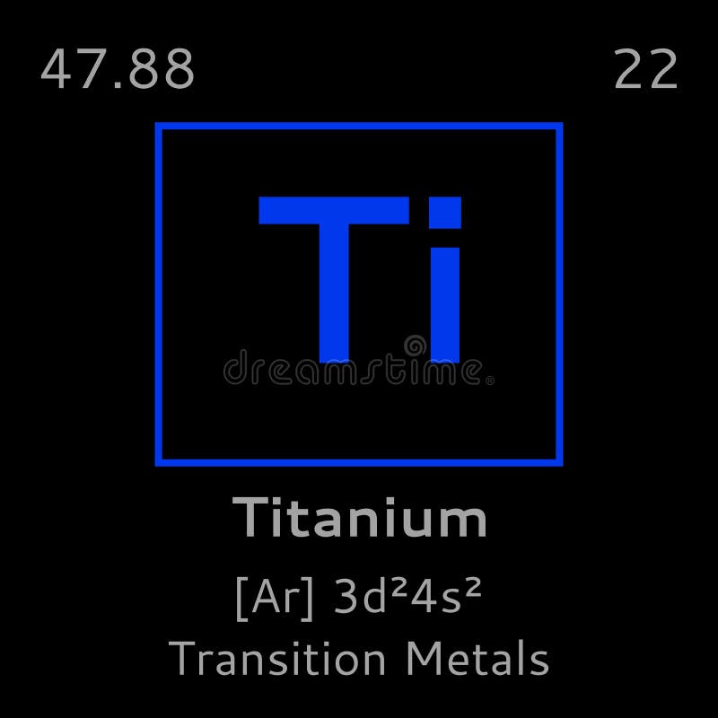 Titanium Symbol Periodic Table Elements Stock Vector - Illustration of ...