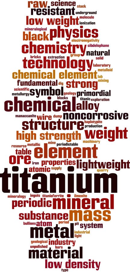 Titanium word cloud stock vector. Illustration of element - 277290180