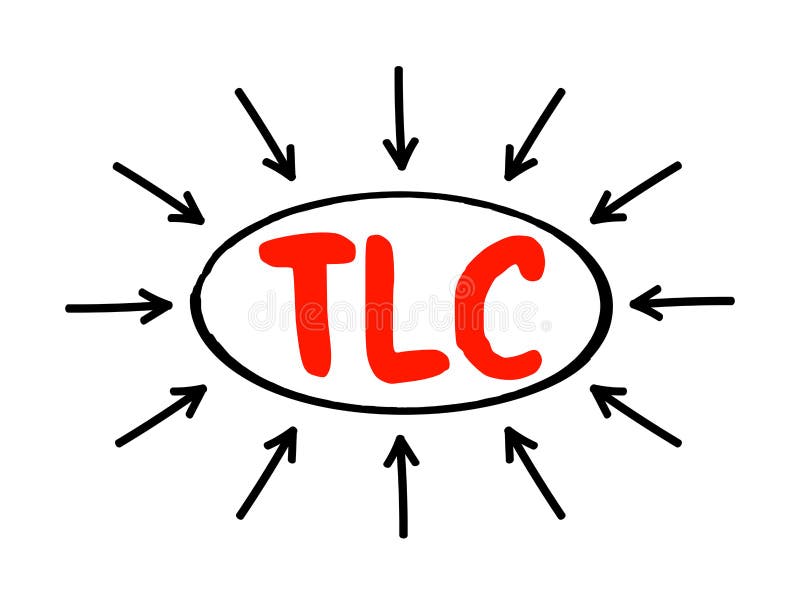 TLC - Tender Loving Care Acronym, Text Concept with Arrows Stock ...
