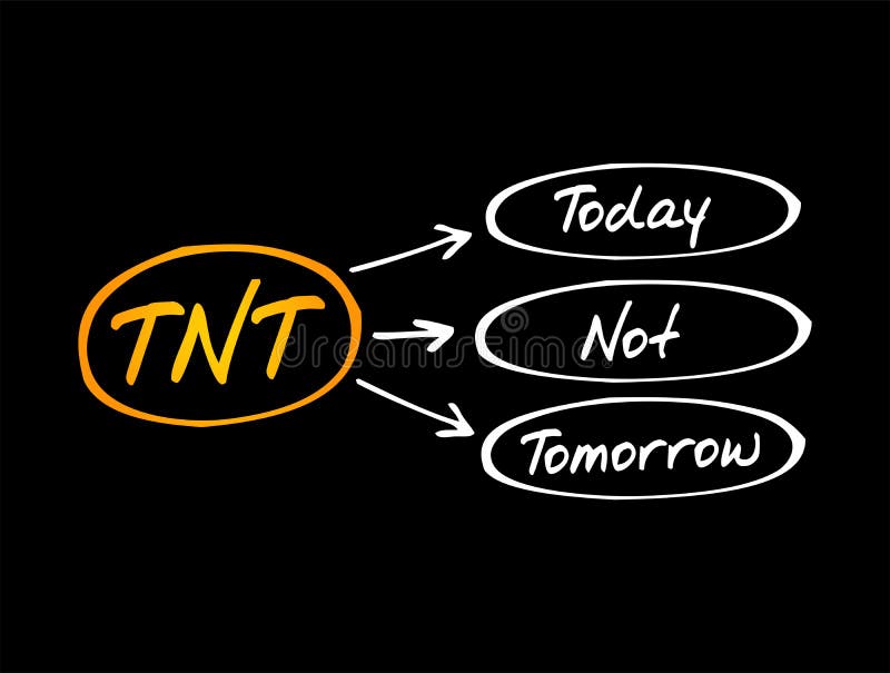 Tnt Text Stock Illustrations – 163 Tnt Text Stock Illustrations ...