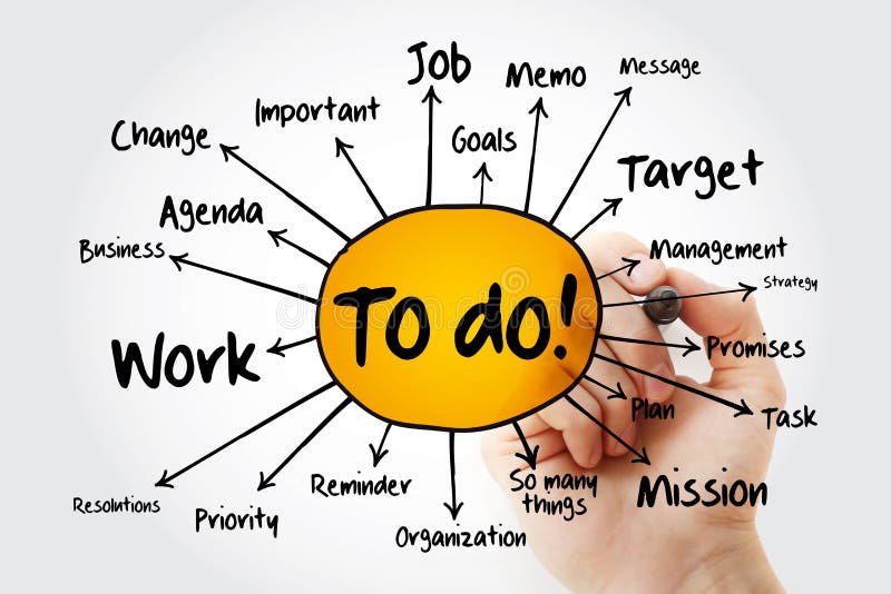 To Do Mind Map Flowchart with Marker, Business Concept for ...
