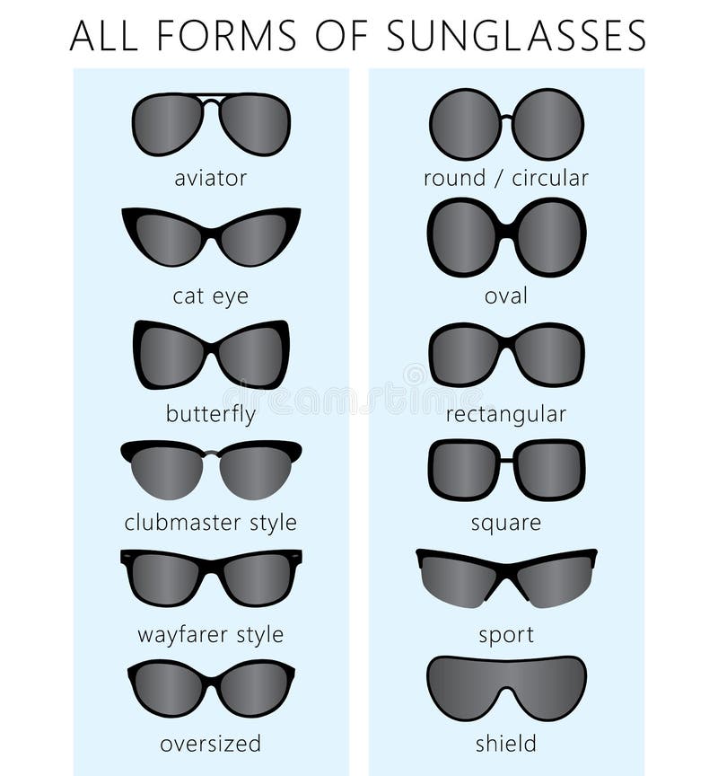 Todas Las Formas De Gafas De Sol Ilustración del Vector - Ilustración ...