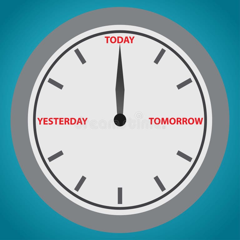 Clock Face with the Words Today, Tomorrow, Yesterday, Time Passing ...