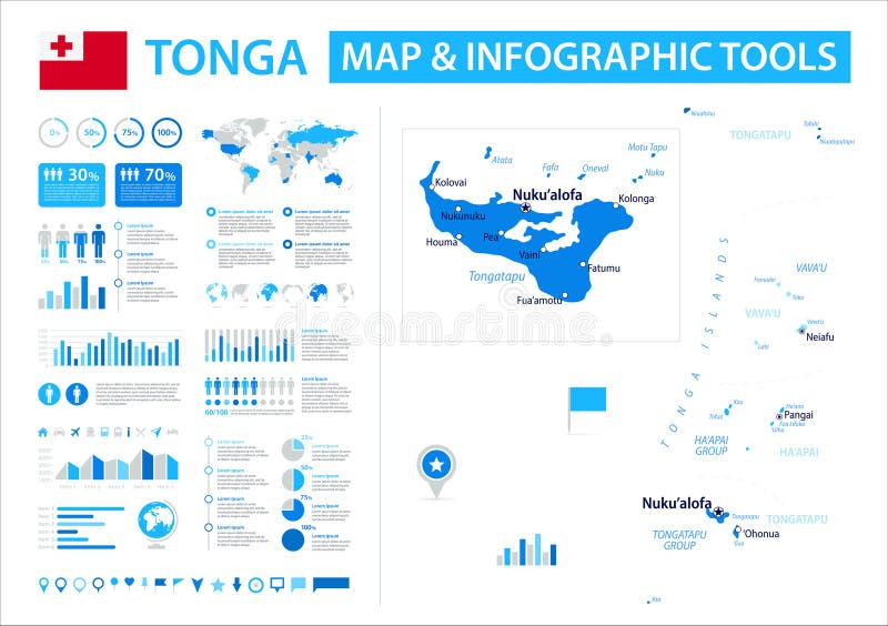 Tonga Infographic Map with Data Visualization Elements - Vector Map of ...