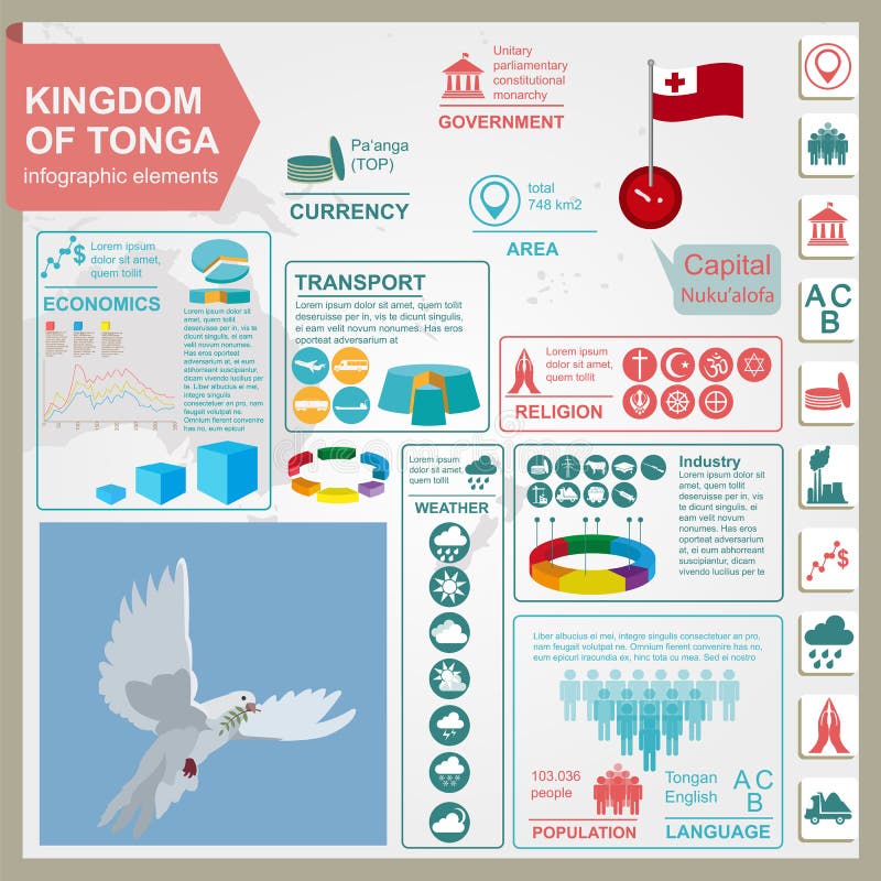 Tonga Infographics, Statistical Data, Sights. Dove with Olive Stock ...