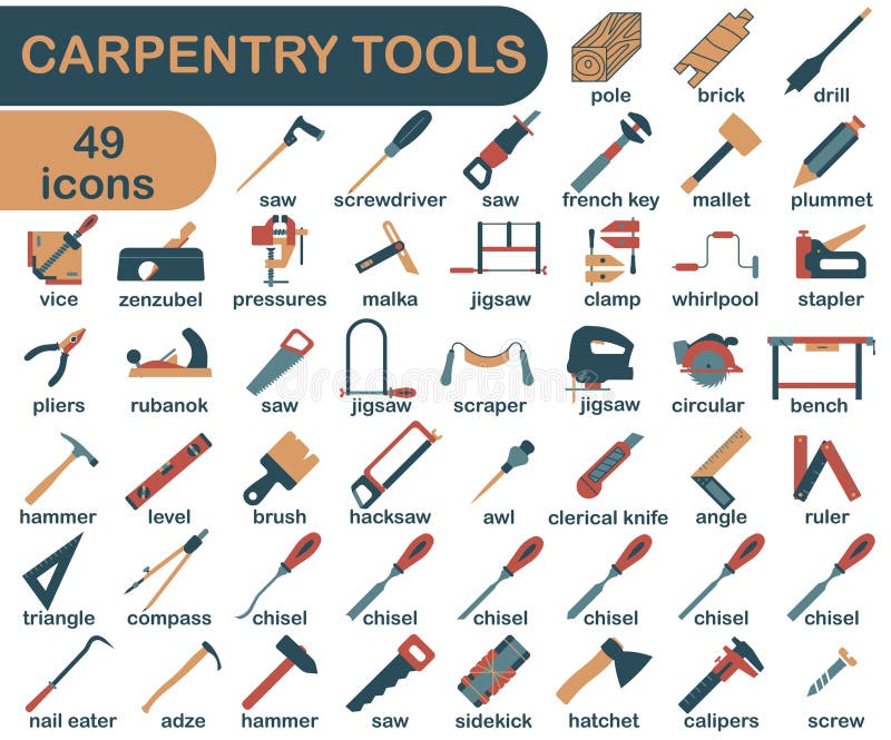 Tool for a Carpentry Workshop with the Name. Colored Bright Icons of Carpentry Tools. Collection ...