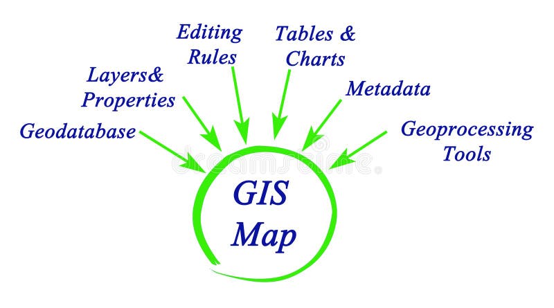 Gis Stock Illustrations – 945 Gis Stock Illustrations, Vectors ...