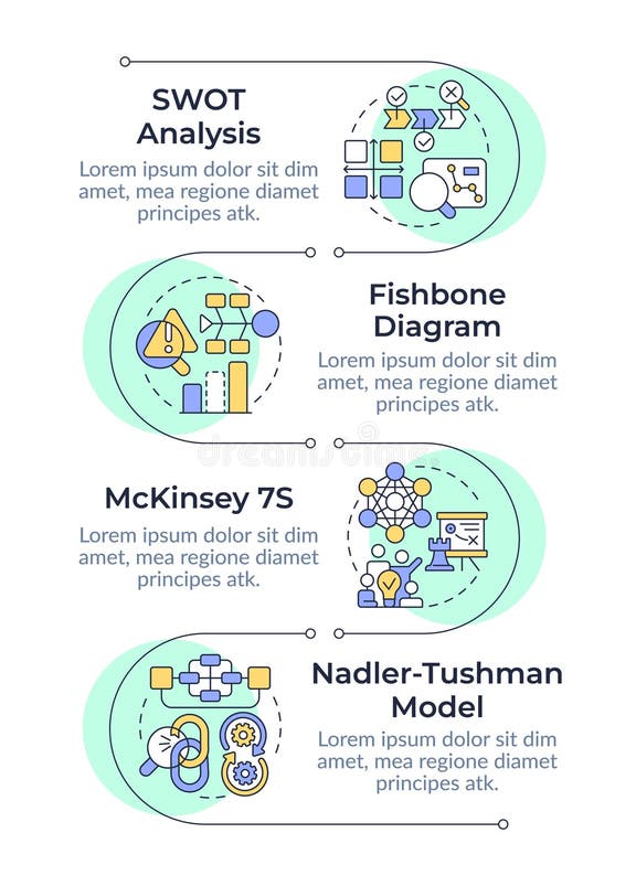 Tools of Gap Analysis Infographic Vertical Sequence Stock Illustration ...