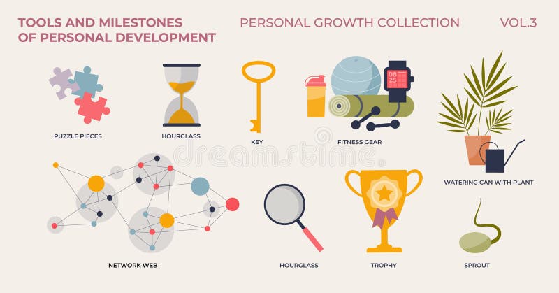 Tools and Milestones of Personal Growth Collection in Tiny Collection ...