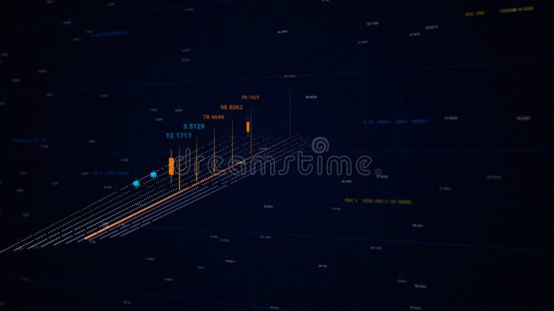 Tools of Technical Analysis. Animation. 3D Chart of Stocks and ...