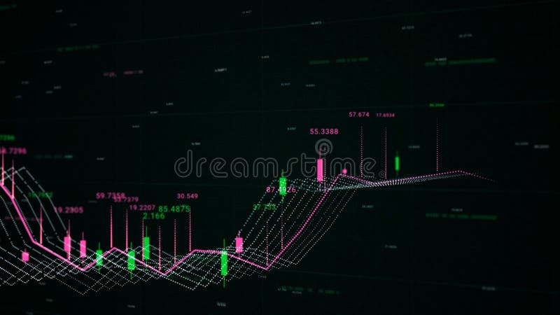 Tools of Technical Analysis. Animation. 3D Chart of Stocks and ...